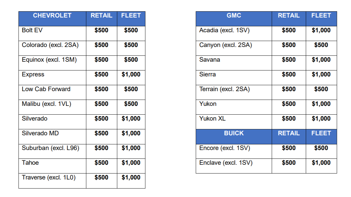 General Motors Discount